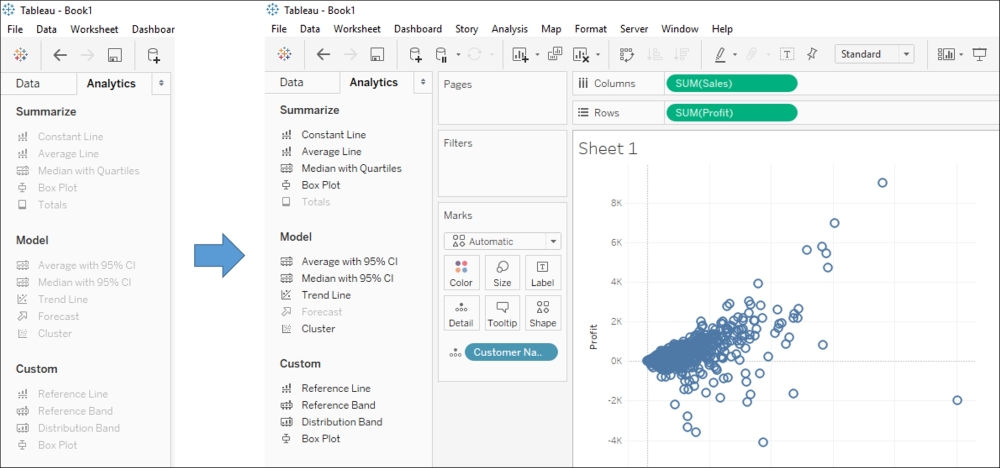 Tableau Cookbook Recipes For Data Visualization