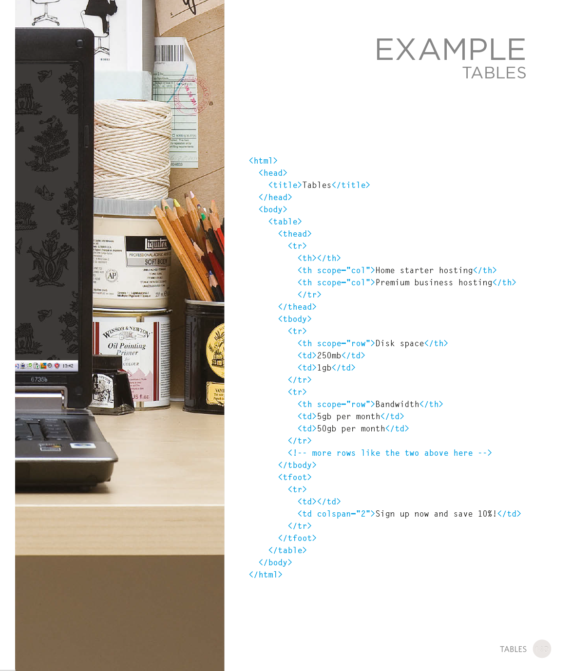 HTML & CSS: Design and Build Websites