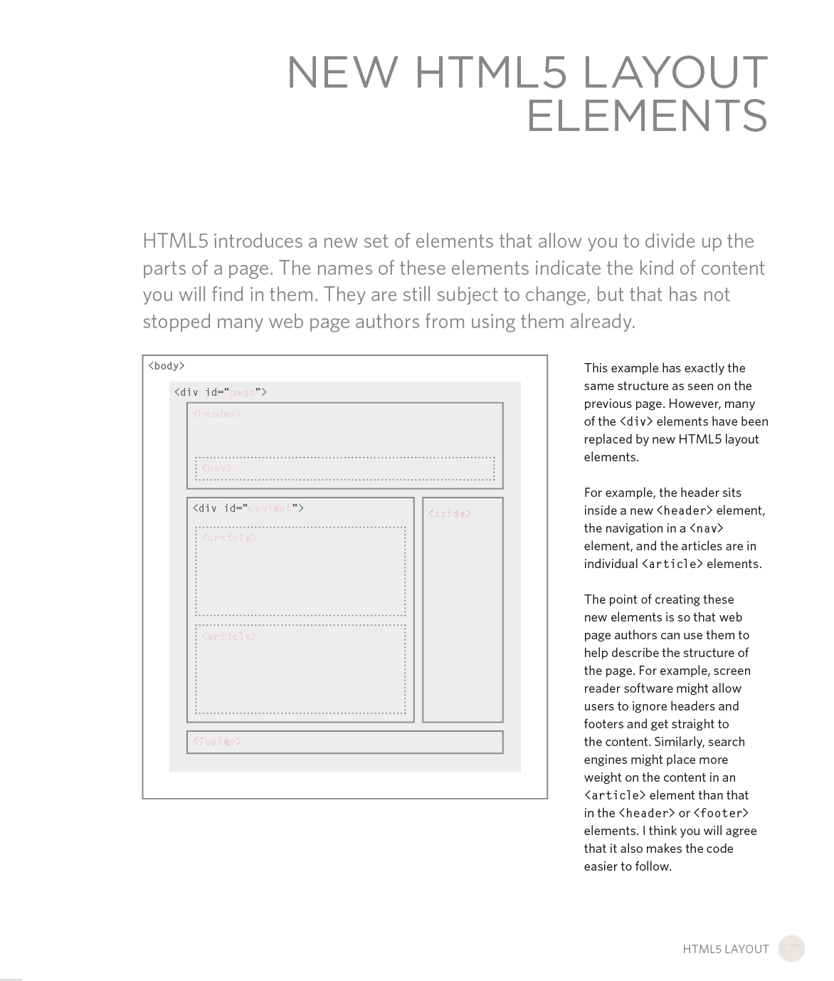 Packt+ | Advance your knowledge in tech