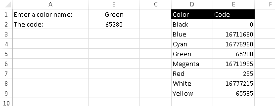 101 Excel 2013 Tips, Tricks and Timesavers
