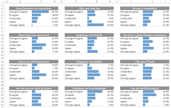 101 Excel 2013 Tips, Tricks and Timesavers