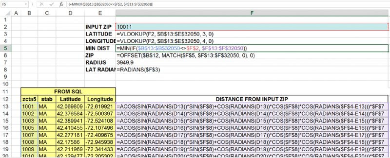 Latitude and Longitude | Data Analysis Using SQL and Excel - Second Edition