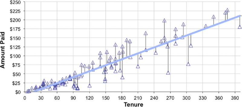 Packt+ | Advance your knowledge in tech