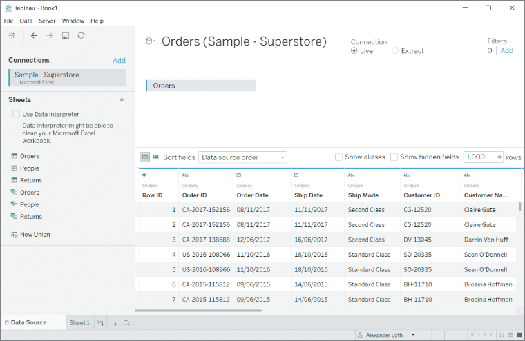 Packt+ | Advance your knowledge in tech