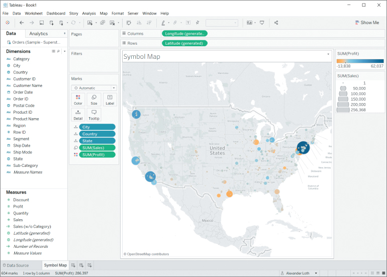 Visual Analytics with Tableau