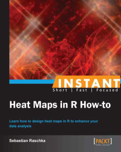 Creating your first heat map in R (Simple) | Instant Heat Maps in R How-to