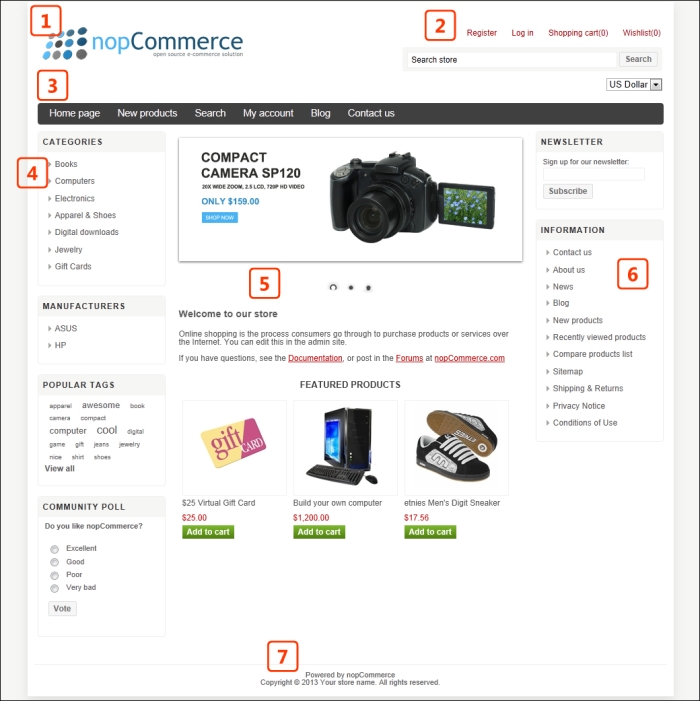 Getting Started with nopCommerce