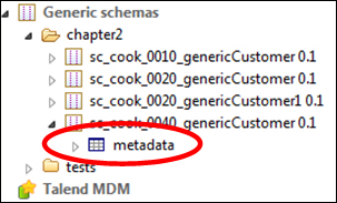 Talend Open Studio Cookbook