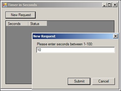 1. Introduction to Sagas | Learning NServiceBus Sagas