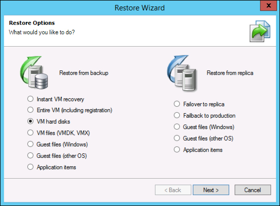 Learning Veeam Backup & Replication for VMware vSphere