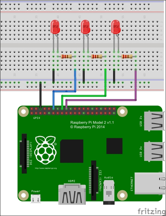 Raspberry Pi Blinking Led Circuit Circuit Diagram
