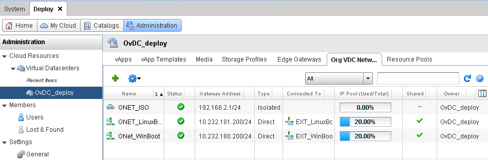 VMware vCloud Director Cookbook