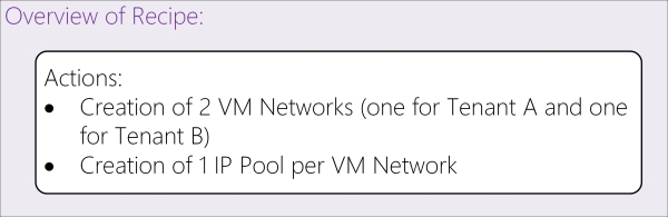 Hyper-V Network Virtualization Cookbook