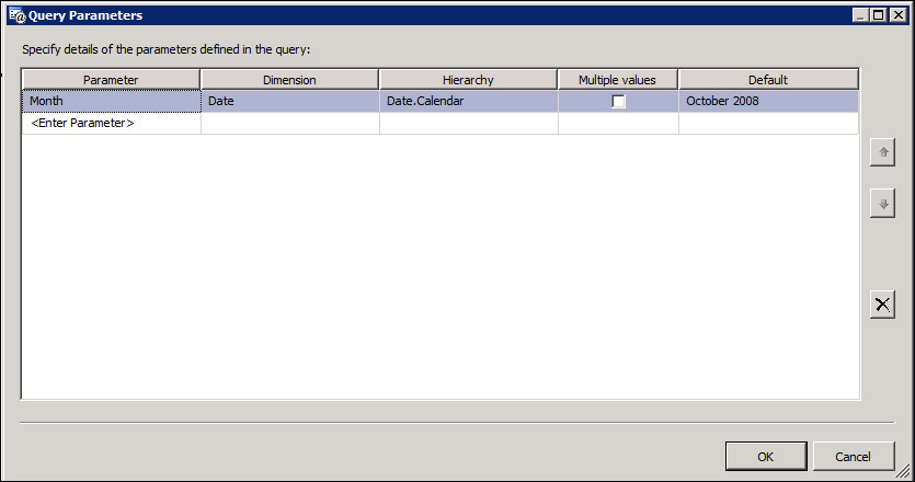Instant MDX Queries for SQL Server 2012