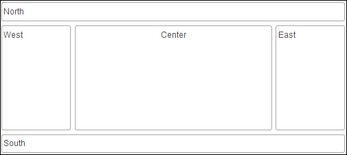 PrimeFaces Beginner's Guide