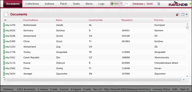 2. RavenDB Management Studio | RavenDB 2.x Beginner's Guide