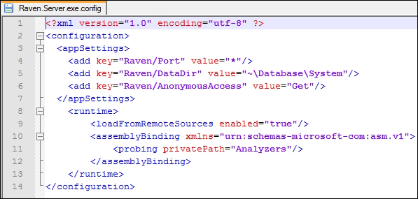 1. Getting Started with RavenDB | RavenDB 2.x Beginner's Guide
