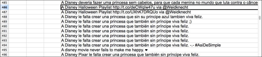 1. Simple Classifiers | Natural Language Processing with Java and LingPipe Cookbook