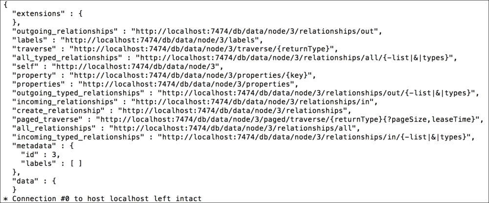 Accessing Neo4j From The Command Line Using Curl Neo4j Cookbook 5322