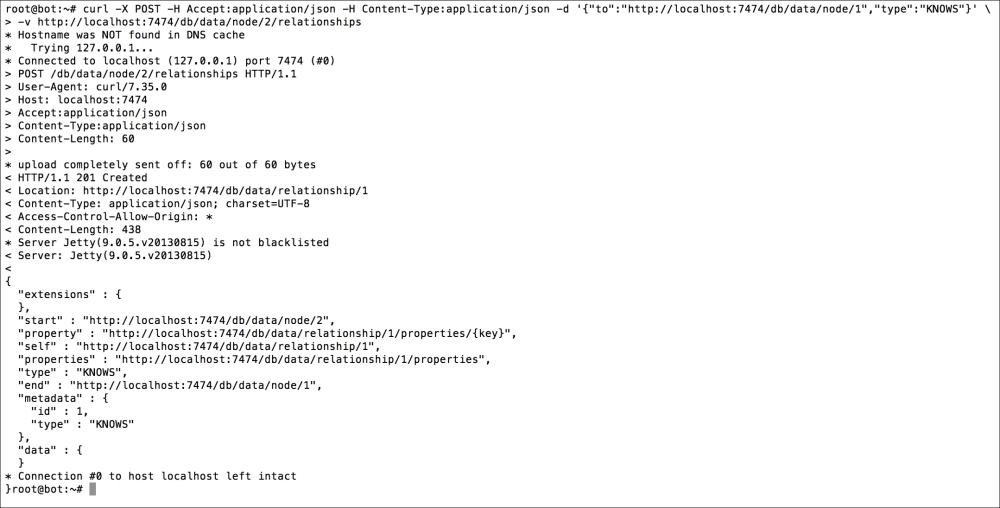 Accessing Neo4j From The Command Line Using Curl Neo4j Cookbook 7921
