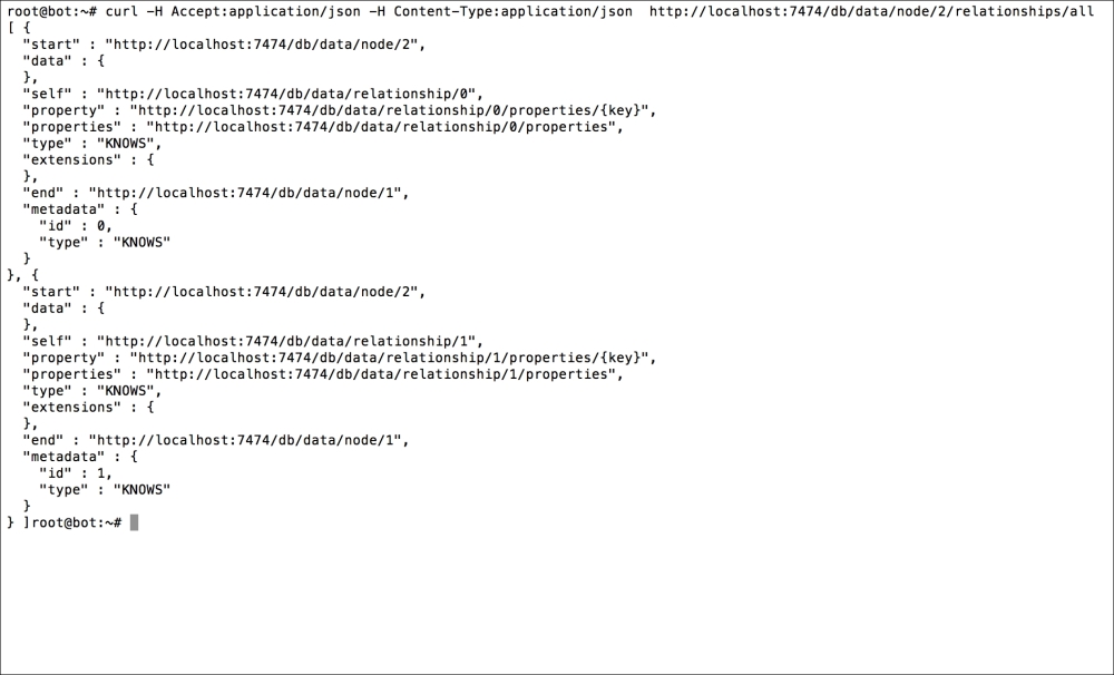 Accessing Neo4j From The Command Line Using Curl Neo4j Cookbook 7104