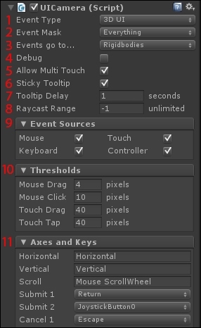 1. Getting Started with NGUI | Learning NGUI for Unity