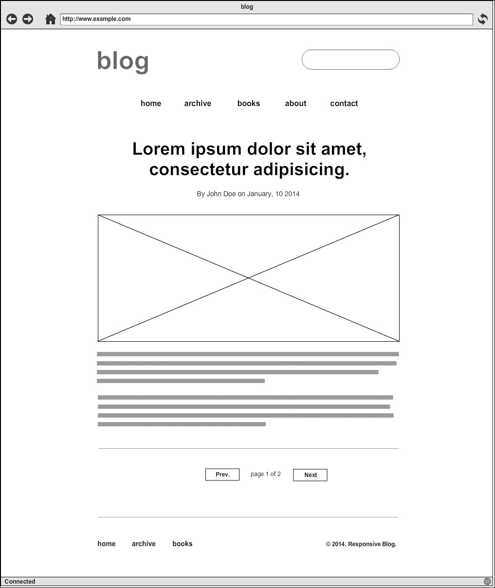 Examining the blog's wireframe - Responsive Web Design by Example ...
