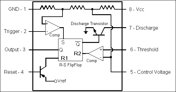 What Is A 555 Timer And How Does It Work Getting Started With 