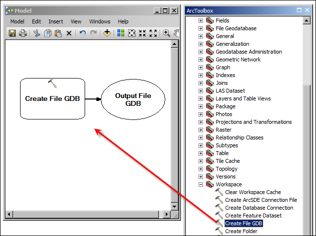 Learning ArcGIS Geodatabases