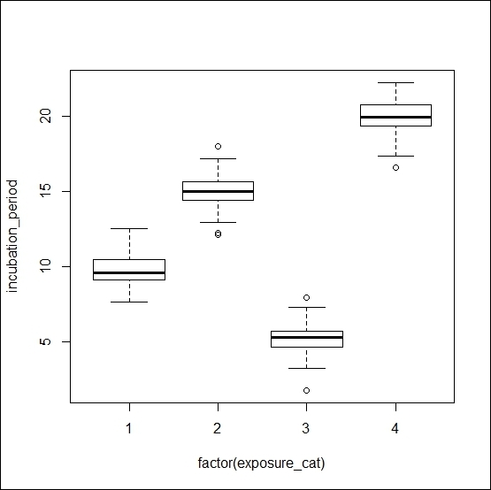 R Graphs Cookbook Second Edition | Data | Paperback