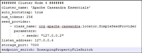 Apache Cassandra Essentials
