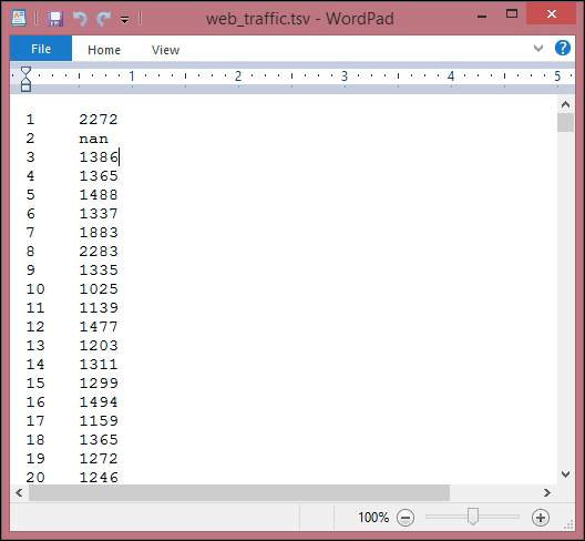 Building Machine Learning Systems with Python - Second Edition
