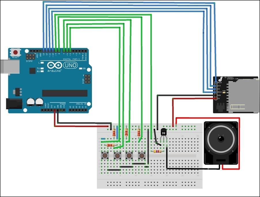 Arduino Wiring Diagram Maker
