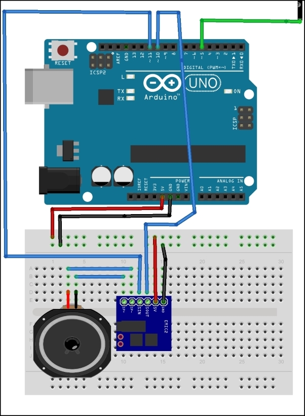 Arduino Electronics Blueprints