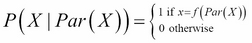 1. Bayesian Network Fundamentals | Mastering Probabilistic Graphical Models with Python