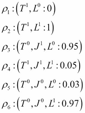 1. Bayesian Network Fundamentals | Mastering Probabilistic Graphical Models with Python