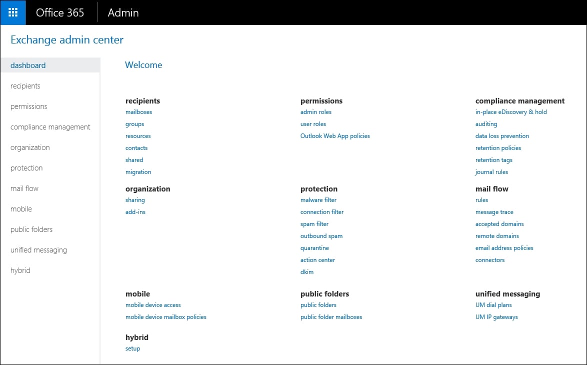 Microsoft Office 365 ??? Exchange Online Implementation and Migration ...