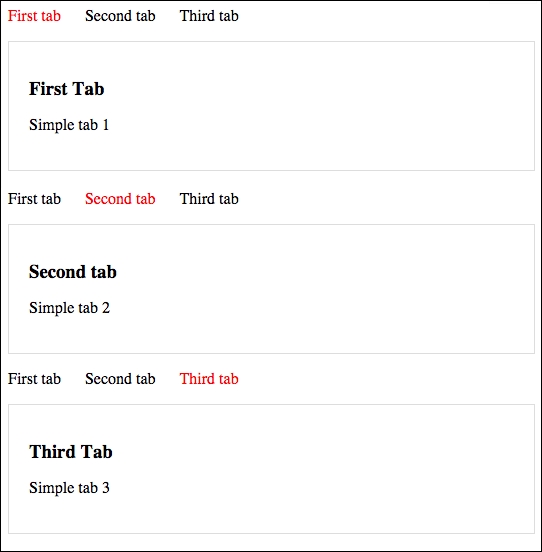 AngularJS Directives Cookbook | Web Development | eBook