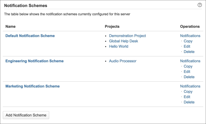 JIRA Essentials - Third Edition