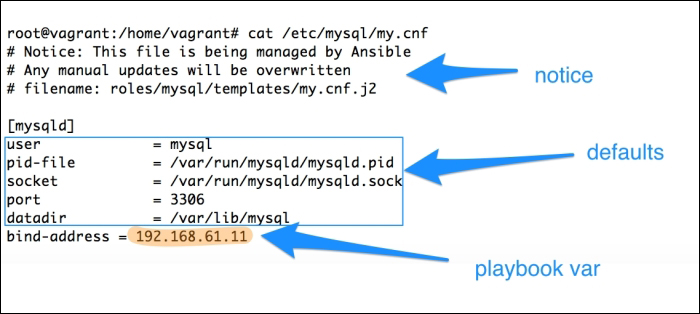 Ansible Playbook Essentials