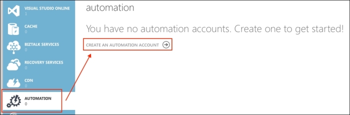 Creating A Microsoft Azure Automation Account Automating Microsoft
