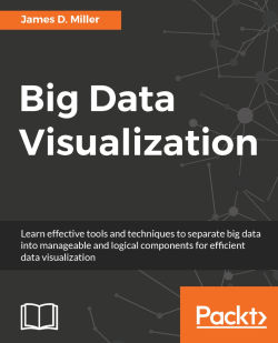 Challenges of big data visualization | Big Data Visualization