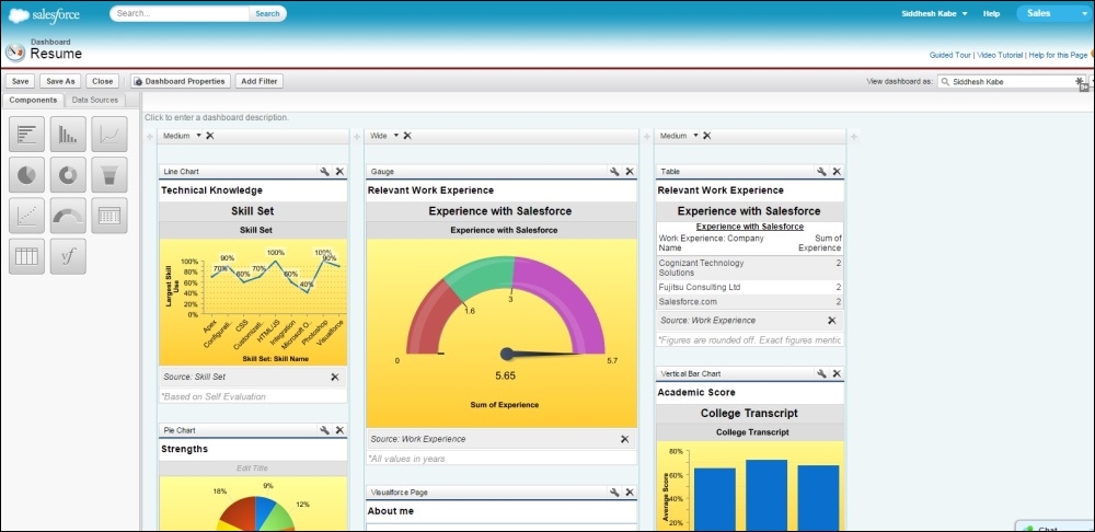 6. Analytics and Reporting | Salesforce Platform App Builder ...