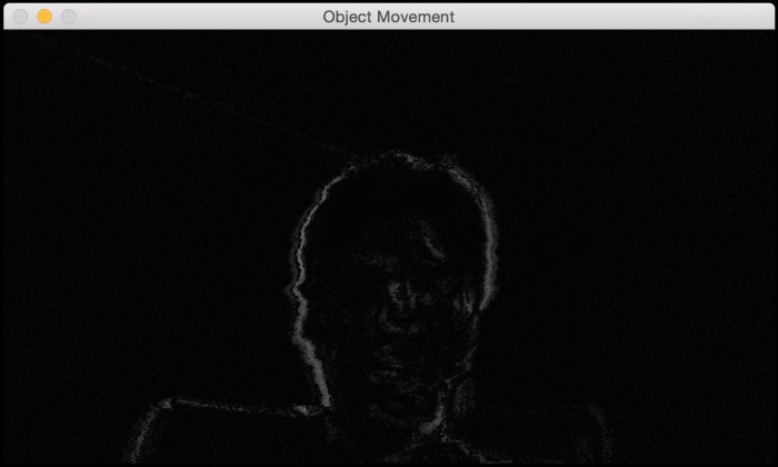 Opencv With Python By Example