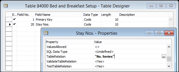 Applying Design Patterns | Learning Dynamics NAV Patterns