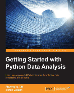 Plotting functions with Pandas | Getting Started with Python Data Analysis