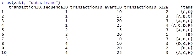 R Data Science Essentials