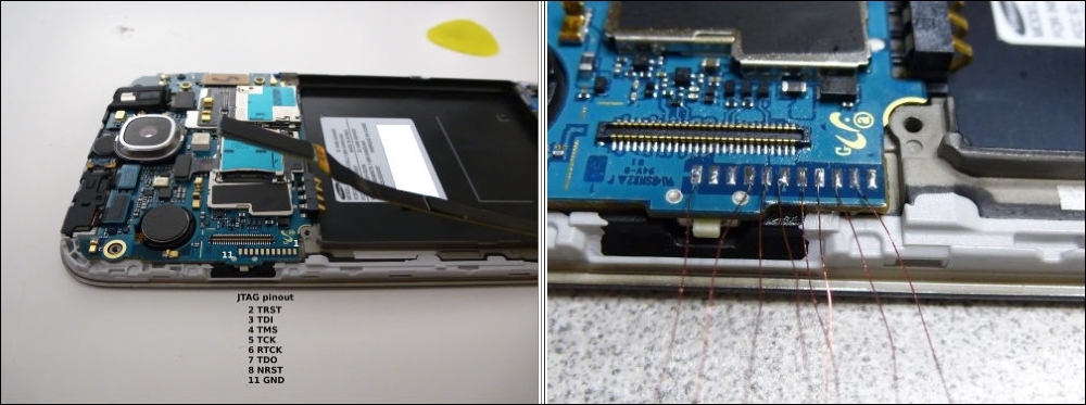 Mastering Mobile Forensics