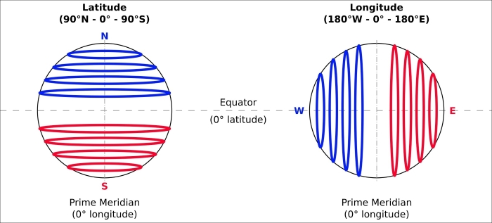 Overview of cartographic visualizations | Learning Responsive Data ...